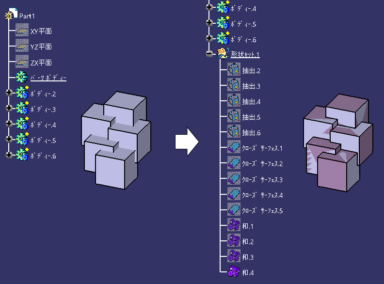 全てのボディーをボリューム化しその和を作成するマクロ｜CATIAマクロの作成方法 | LiCLOG