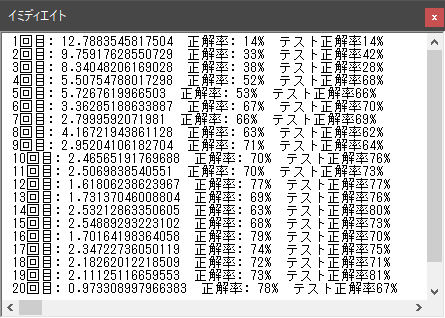 MNISTデータセットを学習させてみよう｜Excel VBAでMNIST機械学習 | LiCLOG