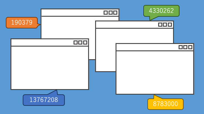 【VBA×WindowsAPI】SetForegroundWindow関数の使い方 | LiCLOG